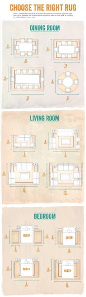 20 Home Decor and Interior Design Cheat Sheets That Will Turn You Pro