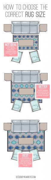 20 Home Decor and Interior Design Cheat Sheets That Will Turn You Pro