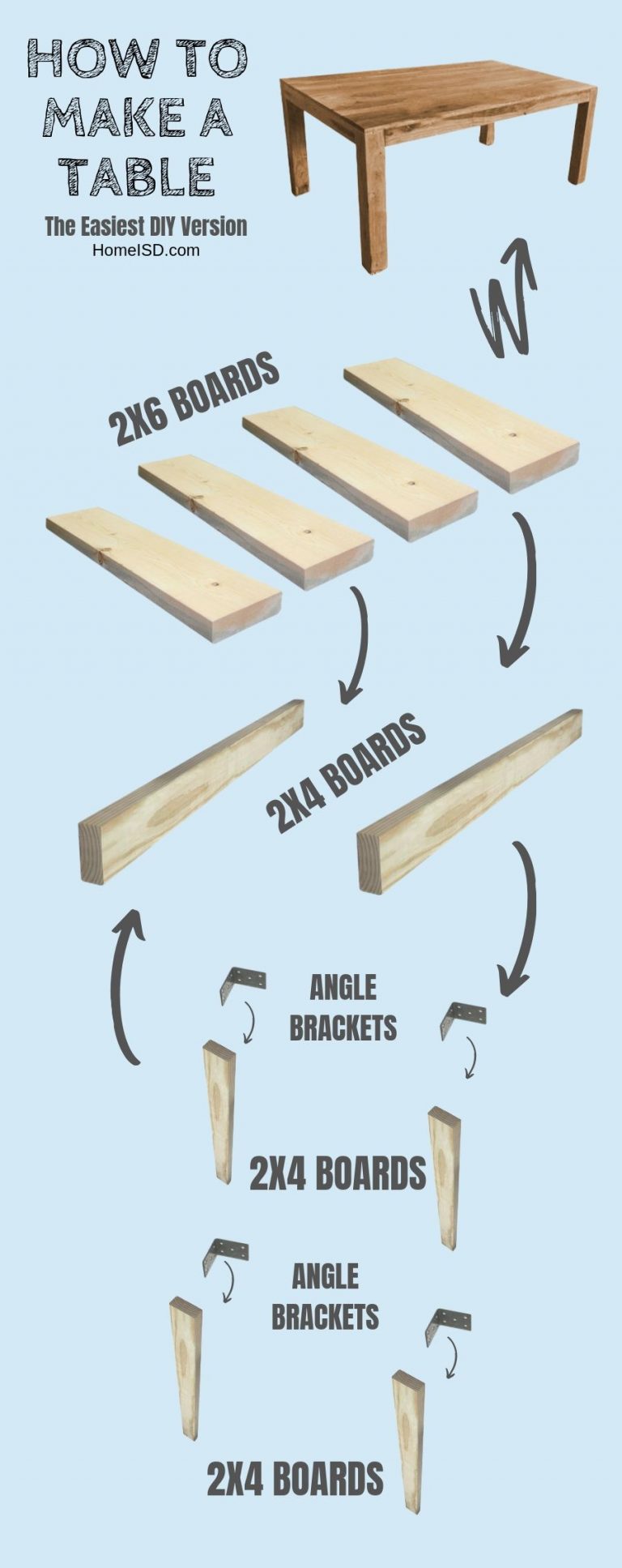 66 DIY Table Ideas on a Budget