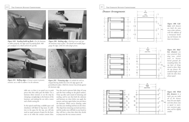 22 Easy DIY Kitchen Cabinets with Free Step-by-Step Plans