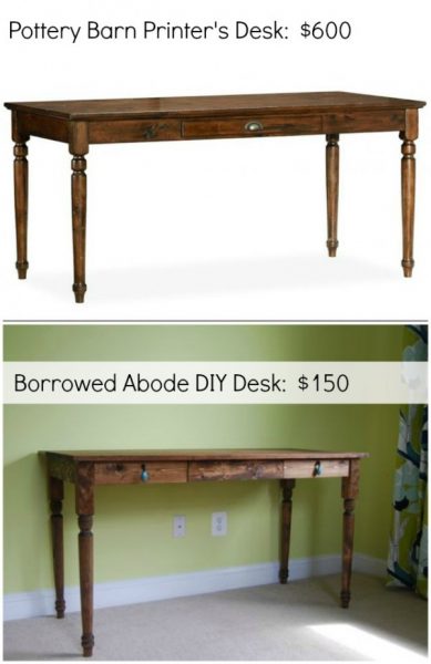 22 Easy DIY Computer Desk Ideas