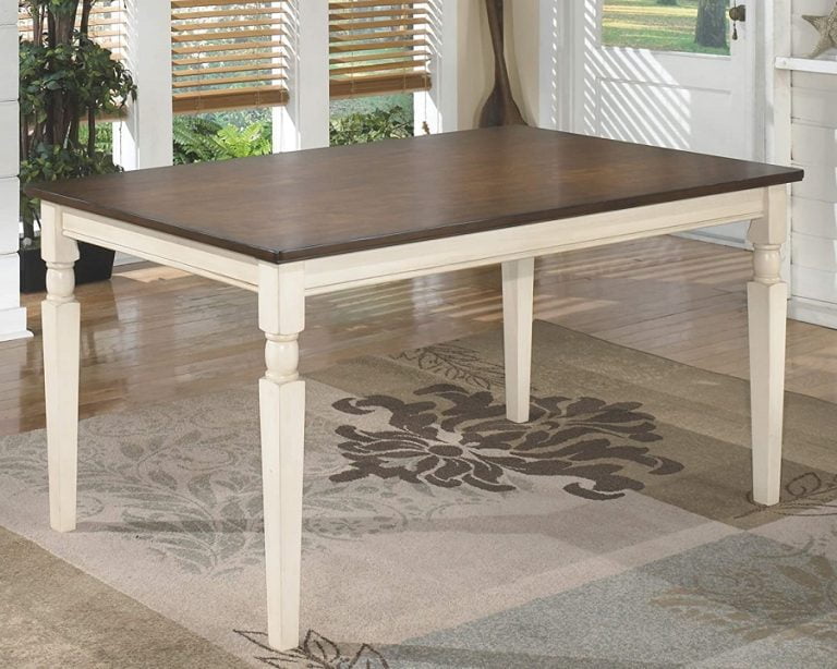 36 Main Types of Tables for Your Home